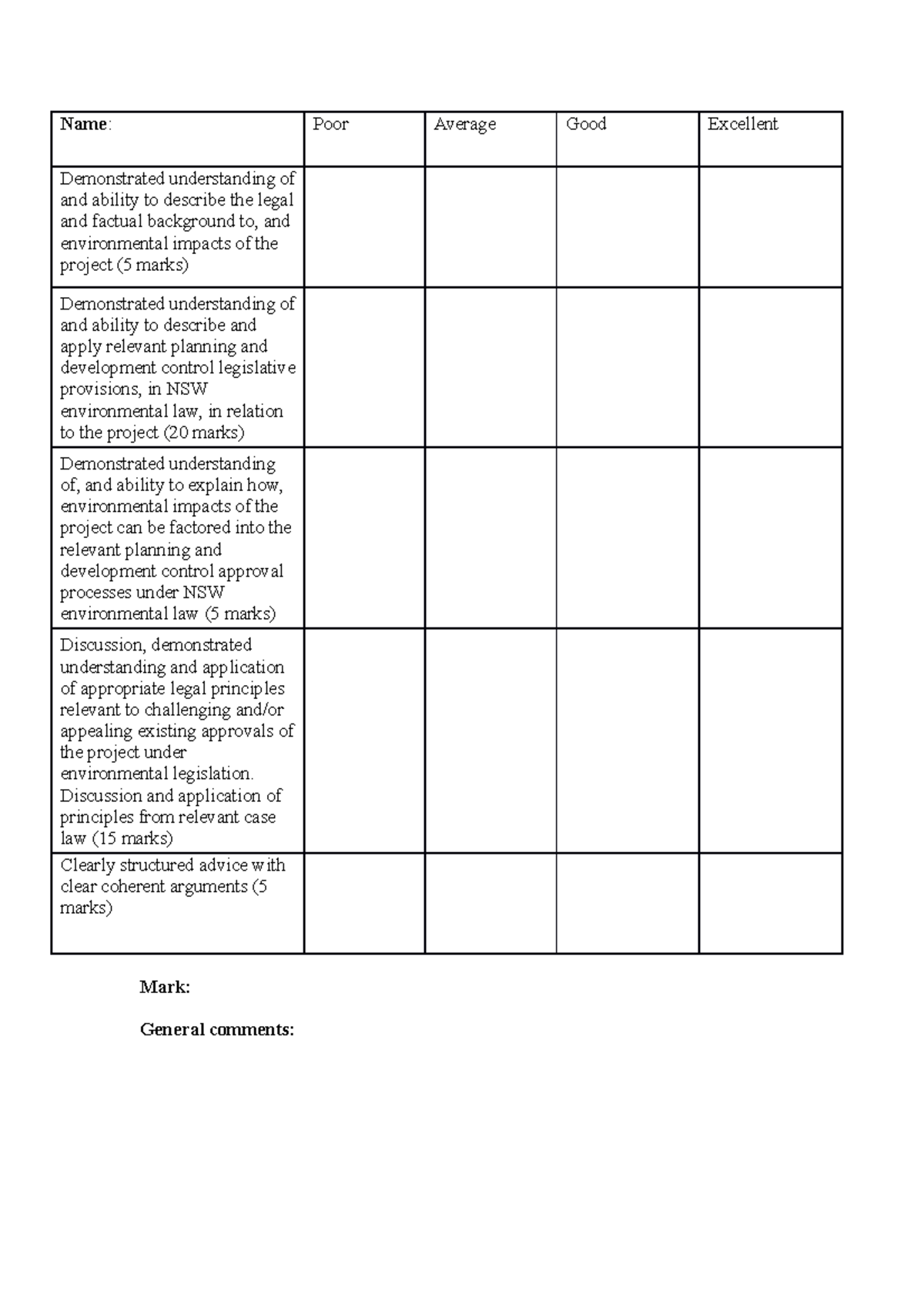 Assignment marking sheet 2022 - Name : Poor Average Good Excellent ...