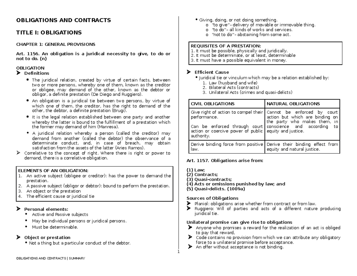 Oblicon - OBLIGATIONS AND CONTRACTS TITLE I: OBLIGATIONS CHAPTER 1: GENERAL PROVISIONS Art. 1156 ...