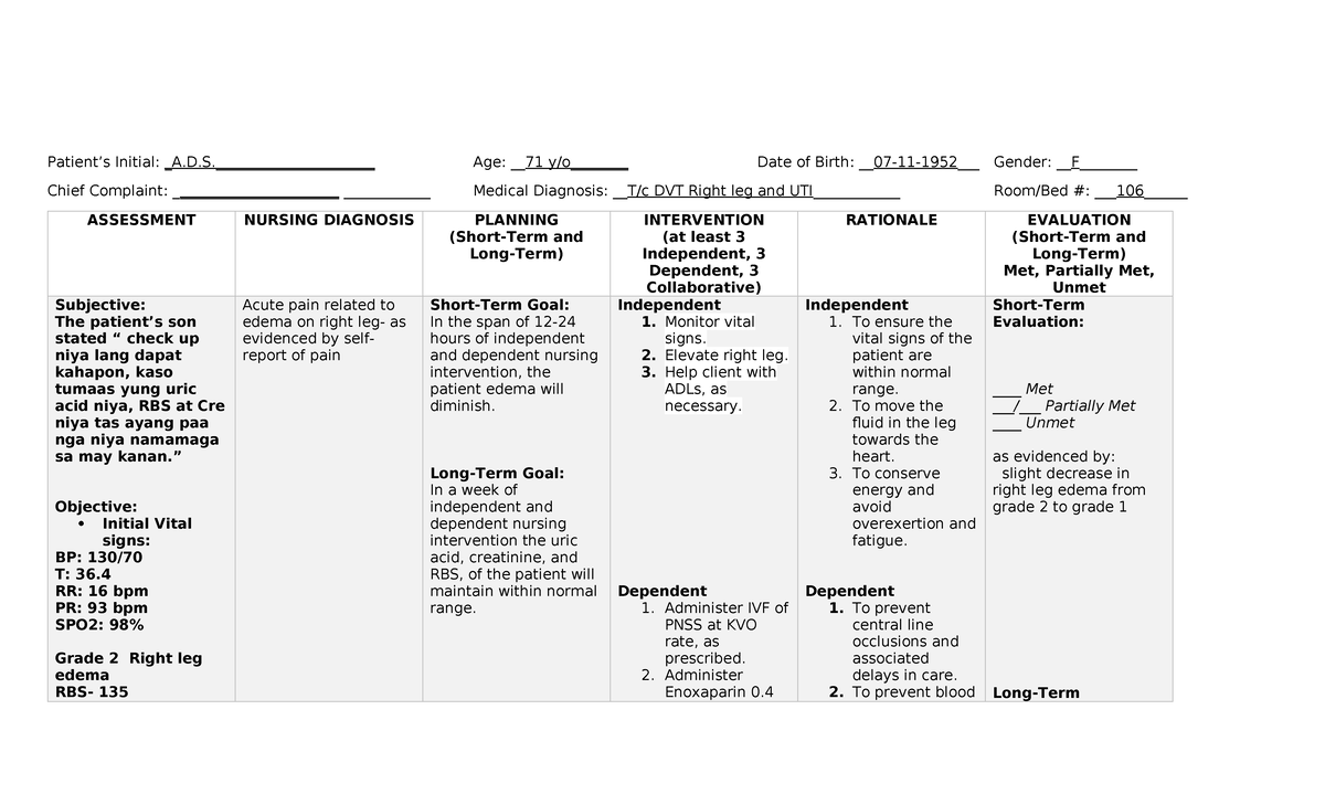 DVT nursing care plan - Deep Vein Thrombosis - Patient’s Initial: A.D._____________________ Age ...