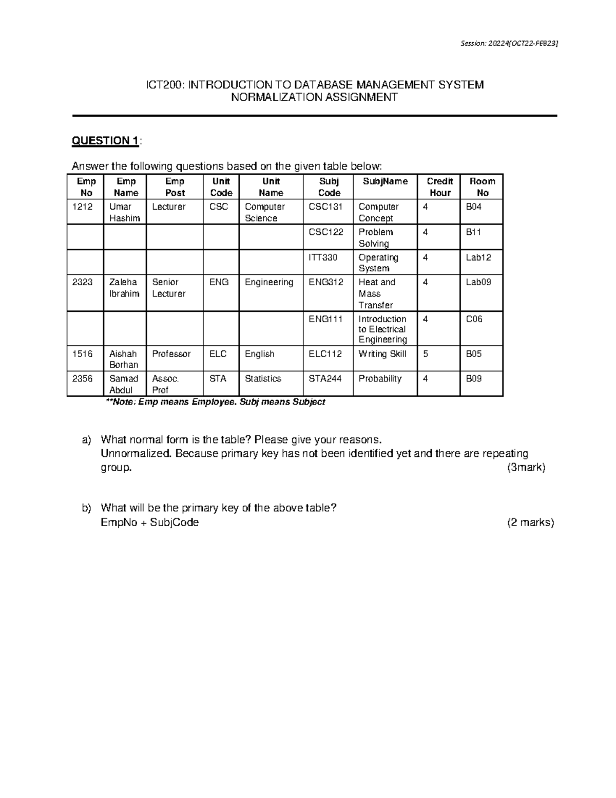 Izzatul ALIA KCS1103C Normalization Assignment - Session: 20224[OCT22 ...