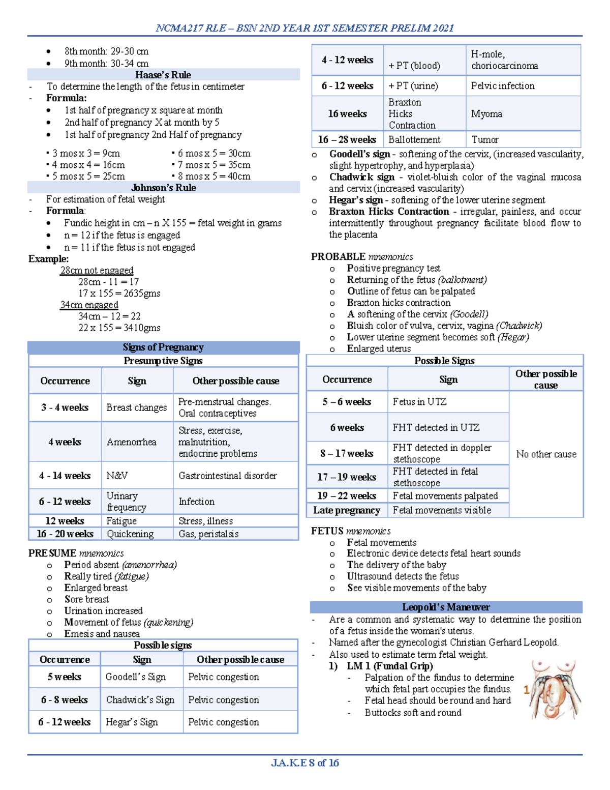 Haase’s Rule - Haase’s Rule - NCMA217 RLE – BSN 2ND YEAR 1ST SEMESTER ...