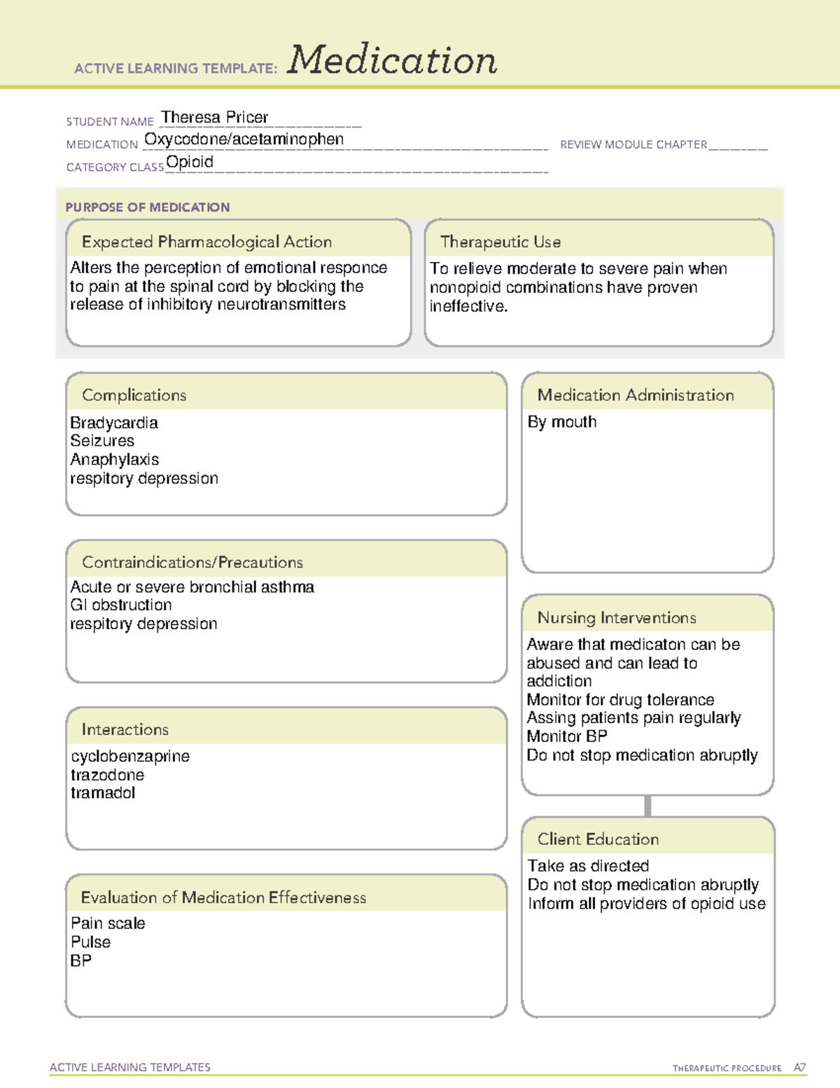 Theresa Pricer Medication Oxycodone - ACTIVE LEARNING TEMPLATES ...