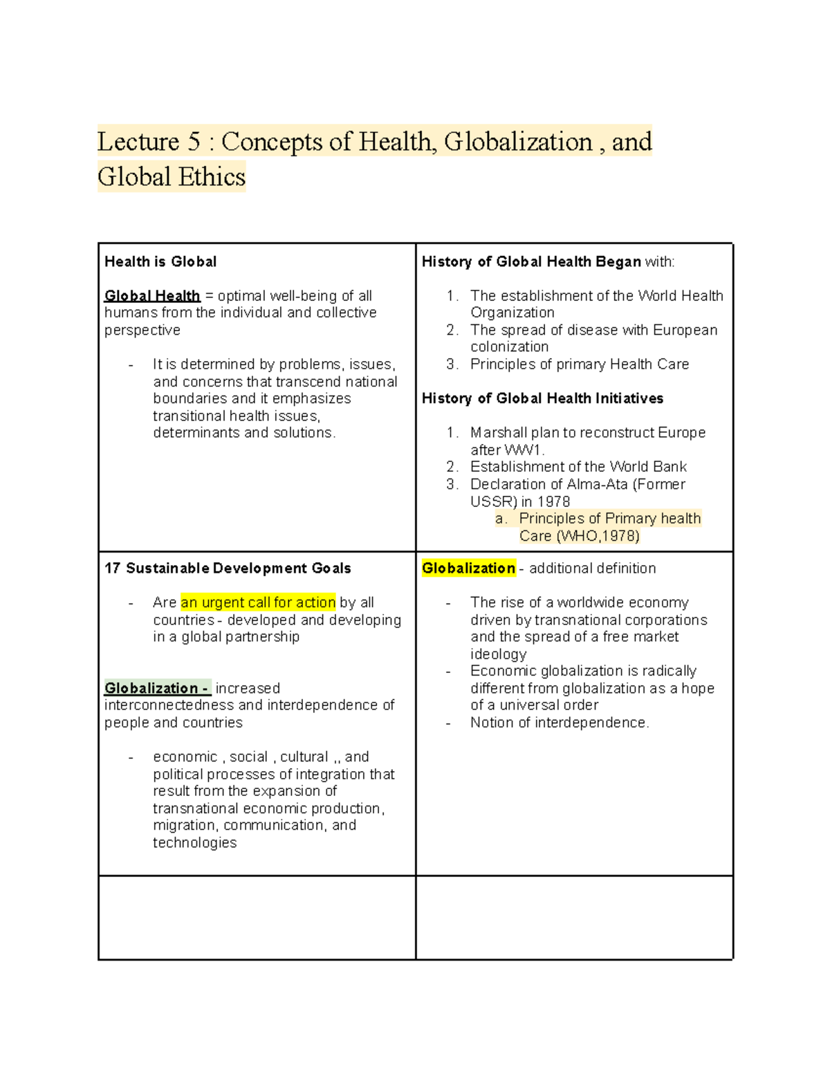 NURS201 Lecture 5 notes - Lecture 5 : Concepts of Health, Globalization ...