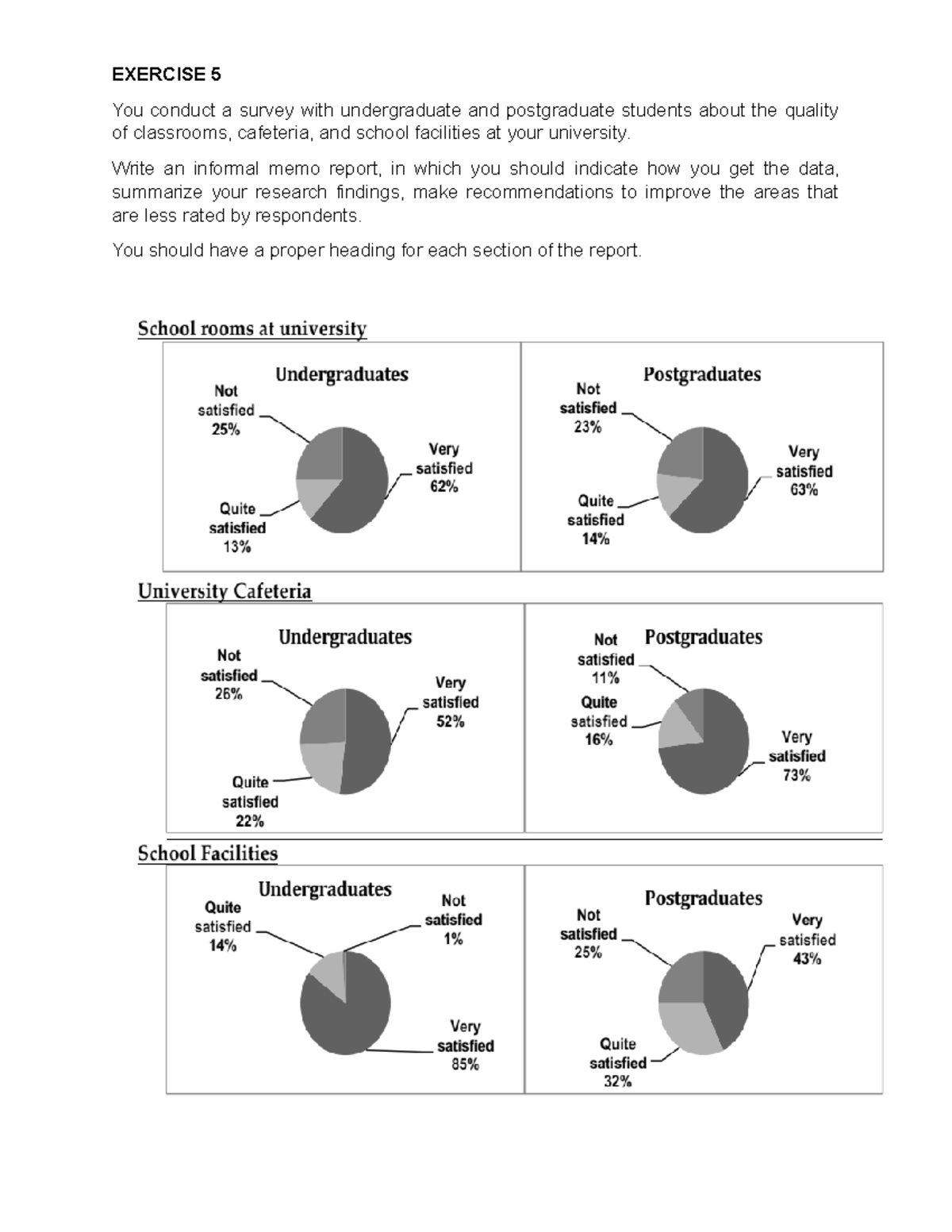 Informal Report Exam Practice - EXERCISE 5 You conduct a survey with ...