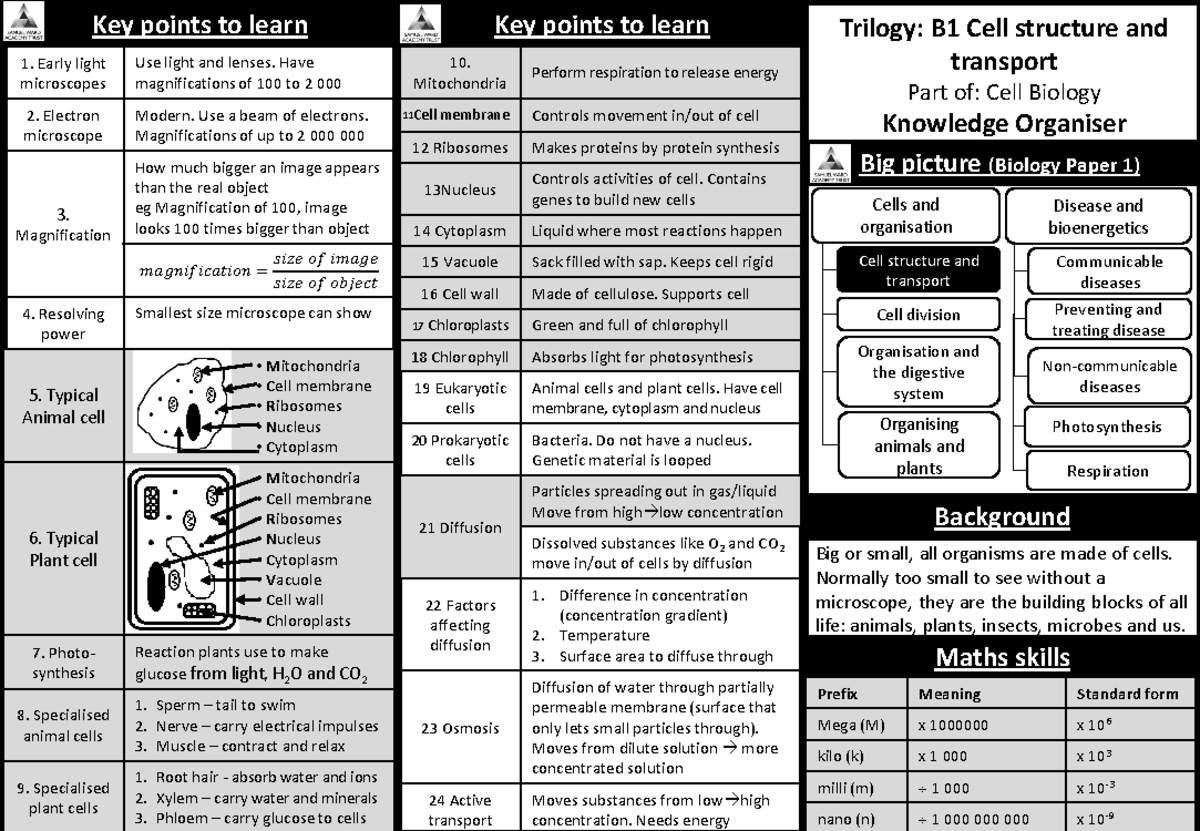 Cells 1 - Trilogy: B1 Cell structure and transport Part of: Cell ...