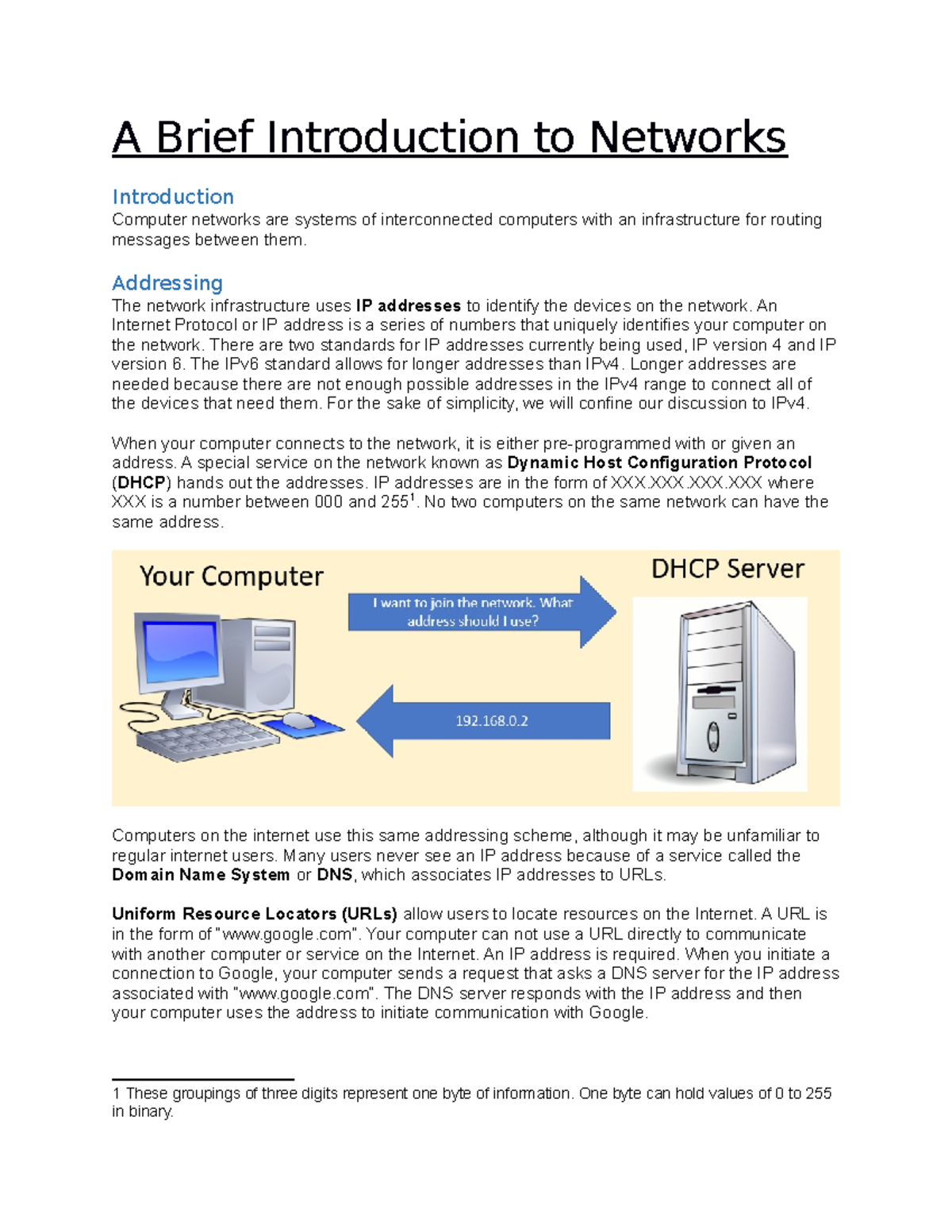 Network Basics in info tech - A Brief Introduction to Networks ...