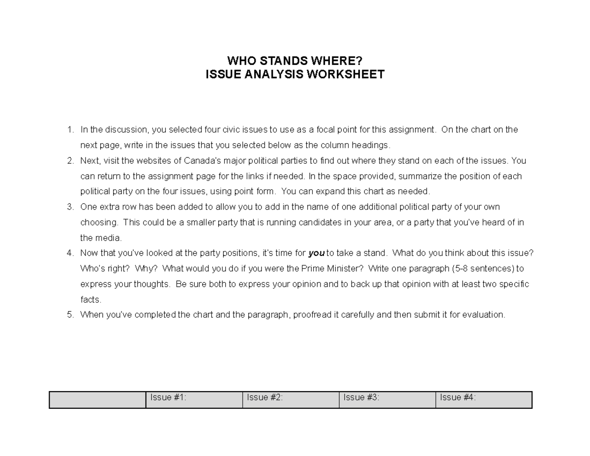 Who Stands Where civics - WHO STANDS WHERE? ISSUE ANALYSIS WORKSHEET In ...