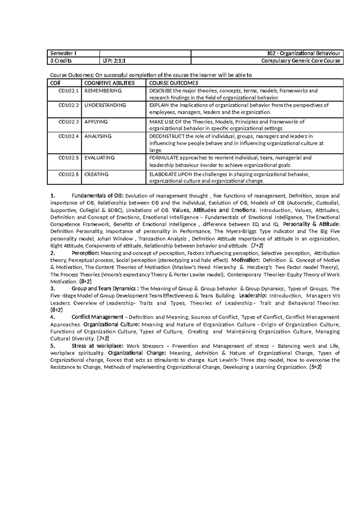 Syllabus -OB - Semester I 102 - Organizational Behaviour 3 Credits LTP ...