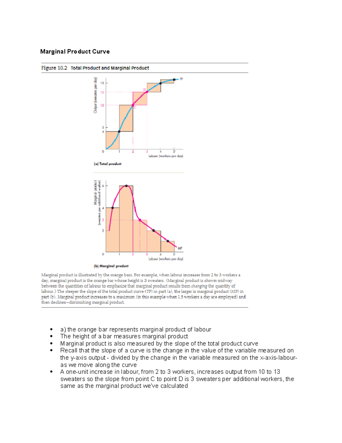 Marginal Product Curve - 10. The height of this curve measures the ...