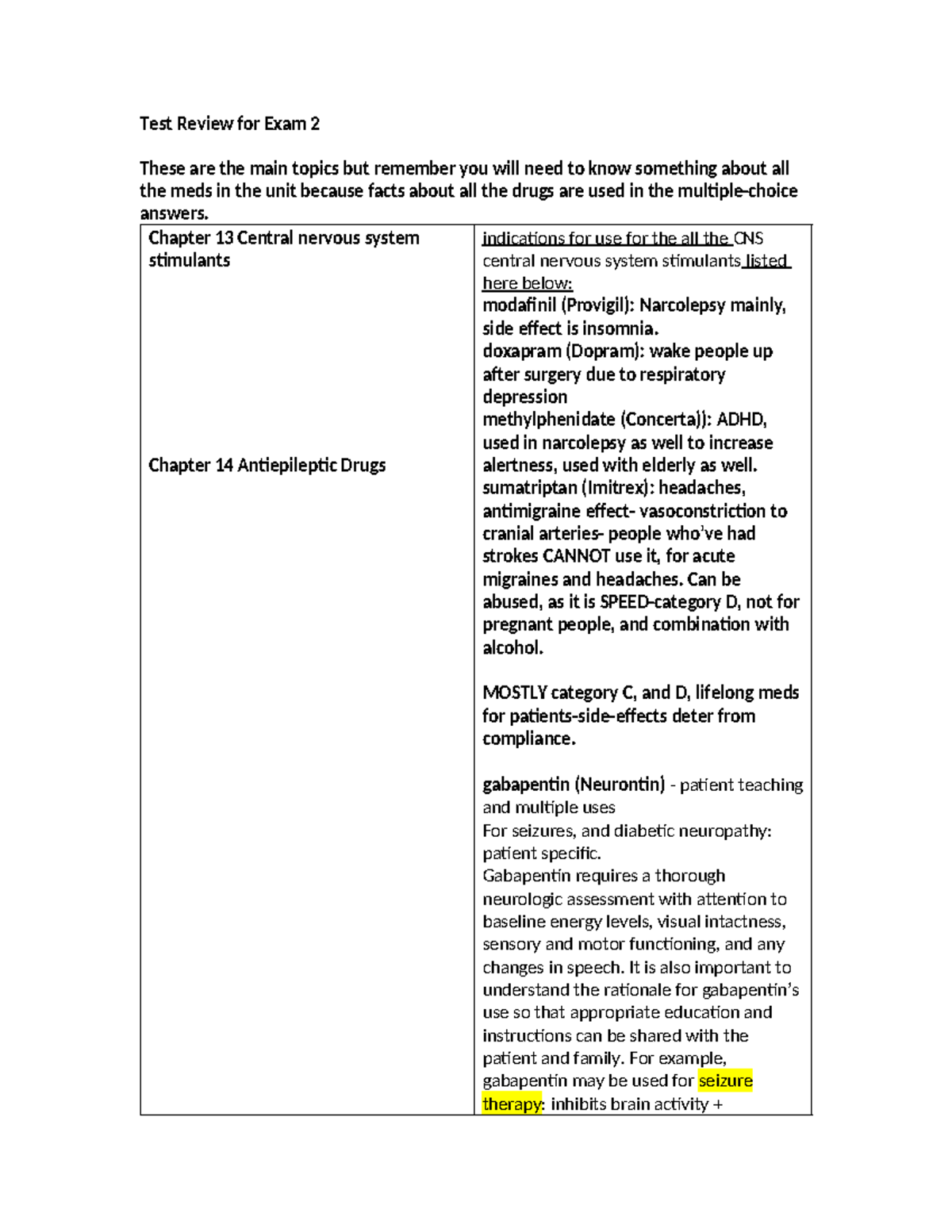 REV TEST Review for Unit 2 2022 - Test Review for Exam 2 These are the ...