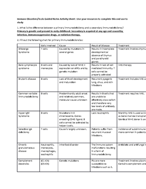 Dem Bones Lab Report Template - NEW - Score Sheet and Cover Sheet for ...