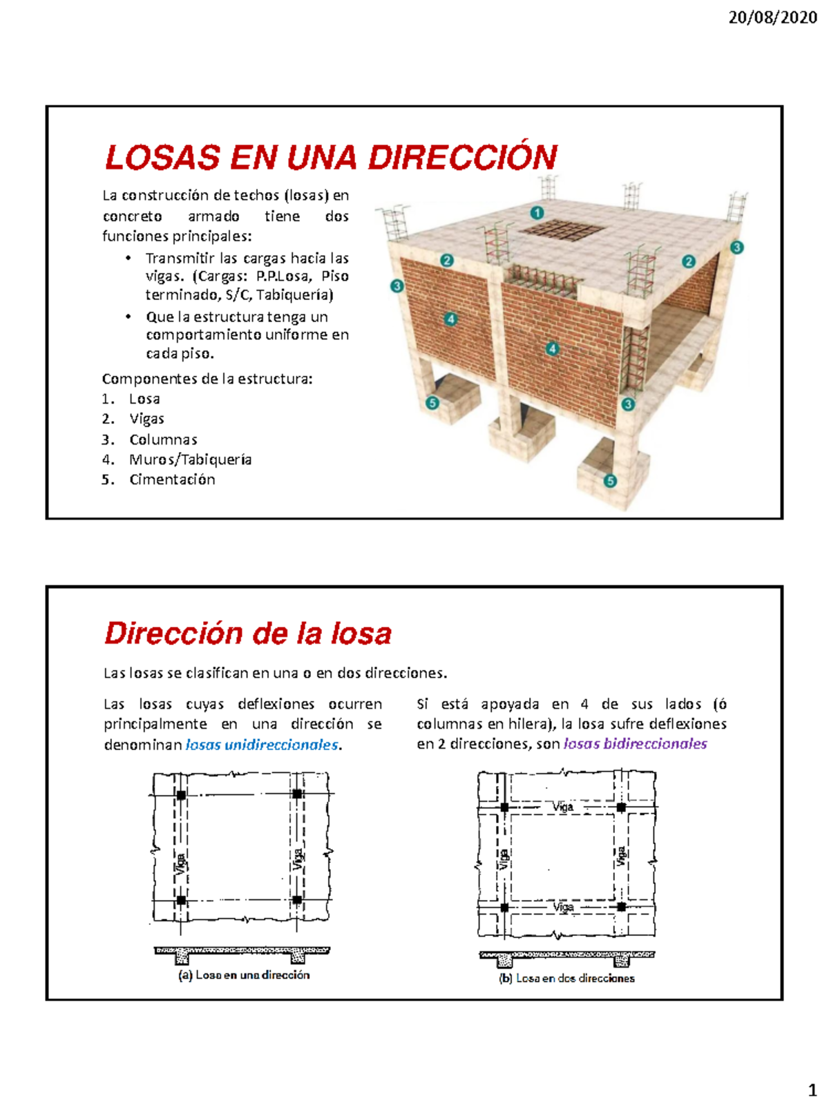Diseño de losas - Resumen - LOSAS EN UNA DIRECCIÓN La construcción de techos (losas) en concreto ...