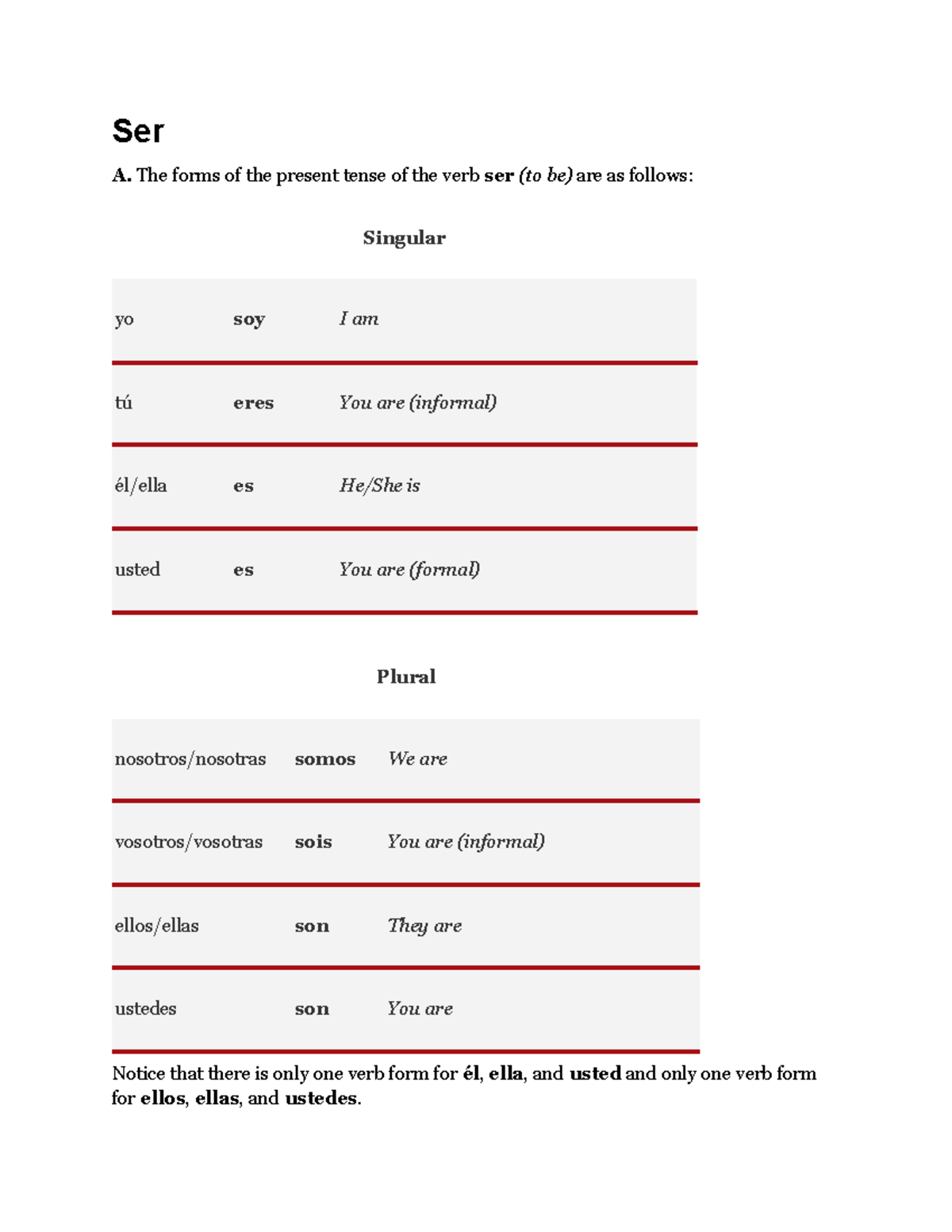 SPAN 1 SER - This was taken winter 2021 - Ser A. The forms of the ...