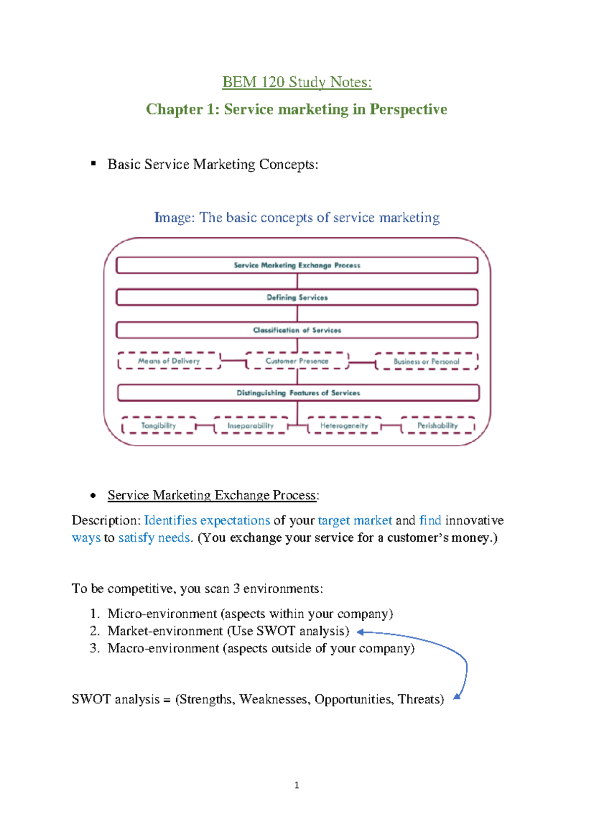 Chapter 1 - Useful notes - BEM 120 Study Notes: Chapter 1: Service ...