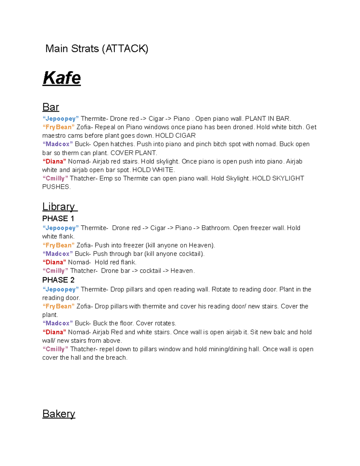 Comp Step x Step - Details on the game strategy for map kafe - Main ...