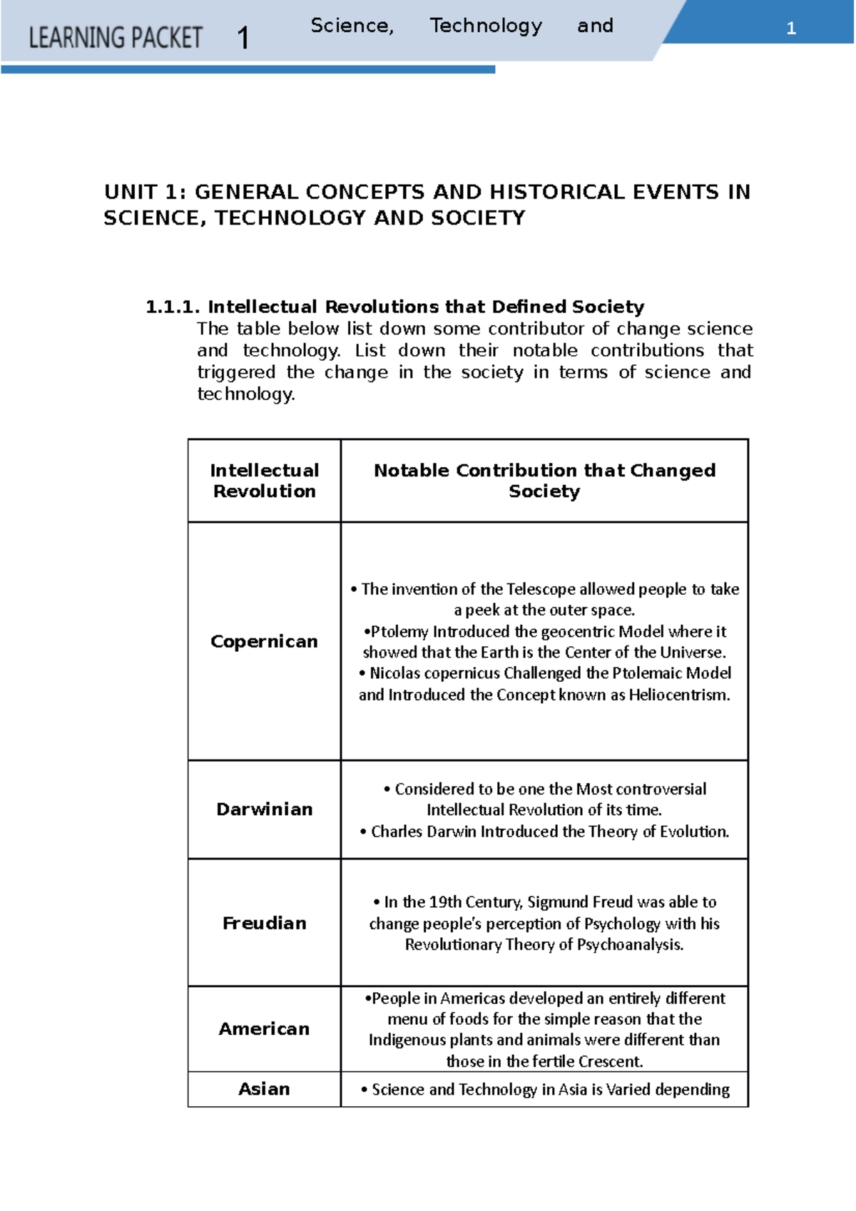 Science and Technology Lesson and activity that will serve as a ...