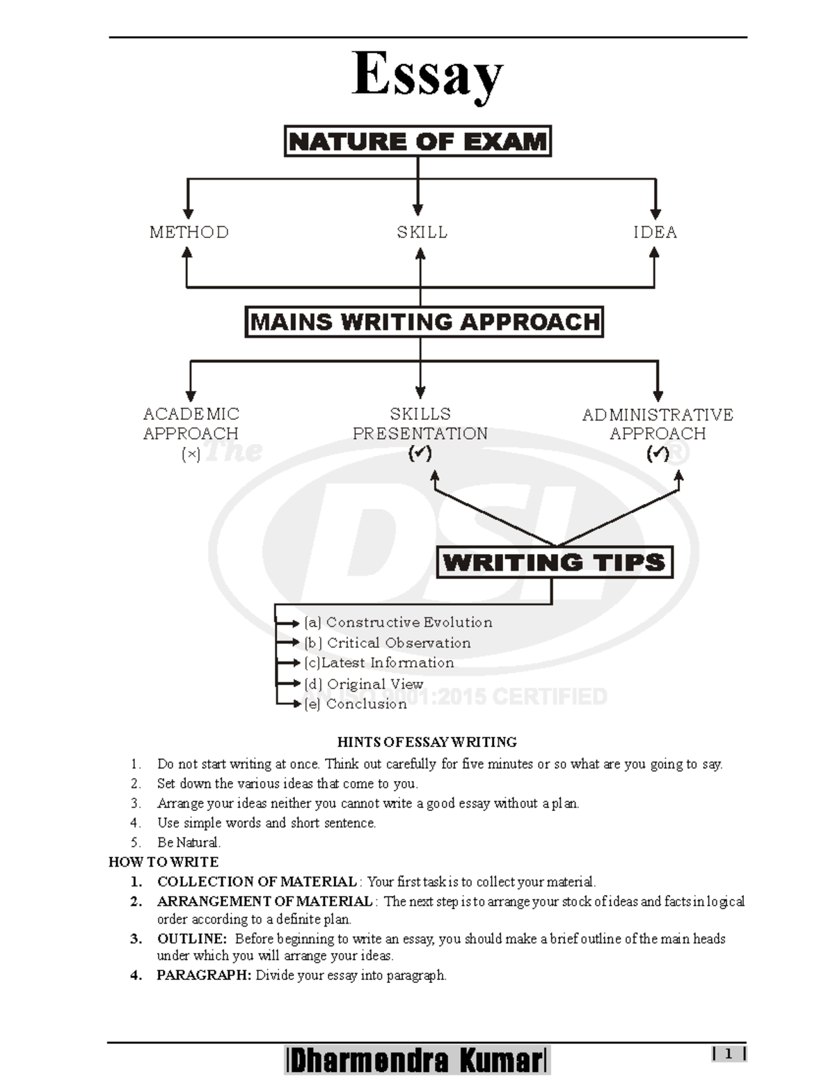 Essay writing - For ssc - 1 SKILL IDEA MAINS WRITING APPROACH ACADEMIC ...