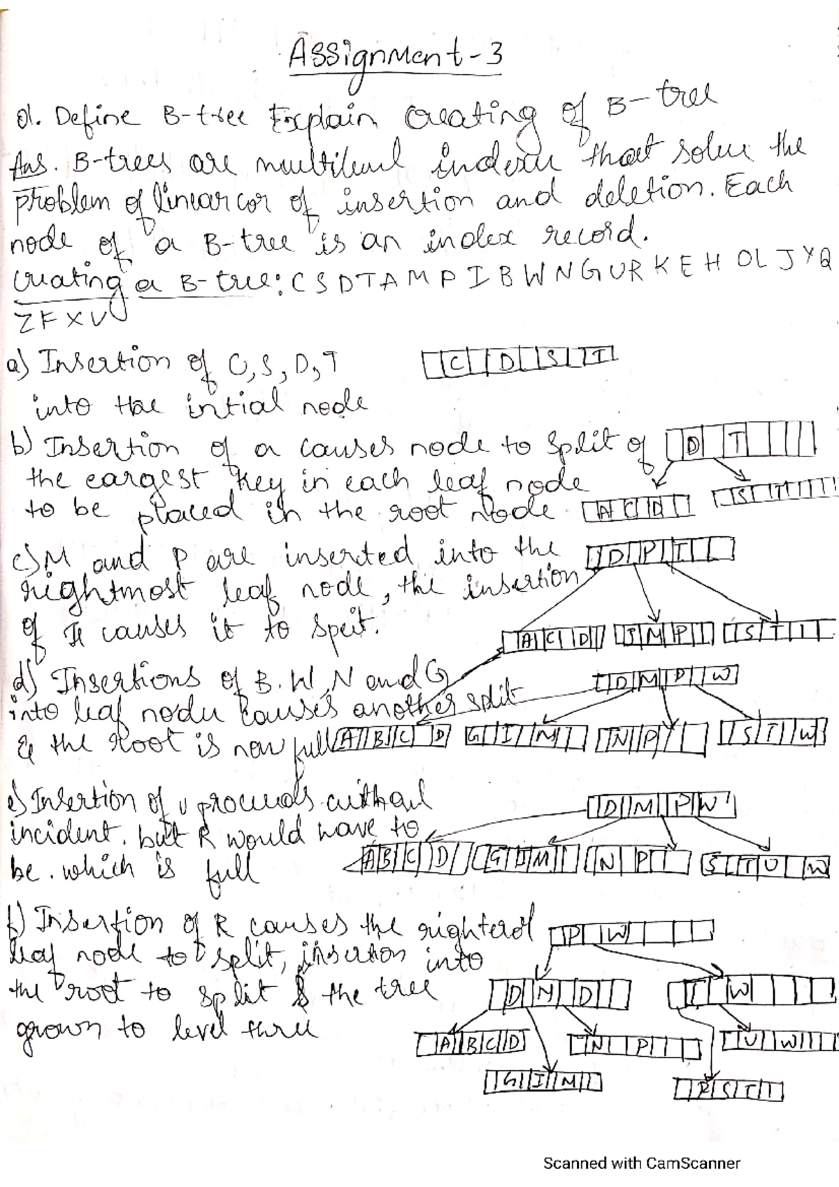 FS Assignment 3 - Internal Assessment - 7th sem CSE NOTES - Studocu