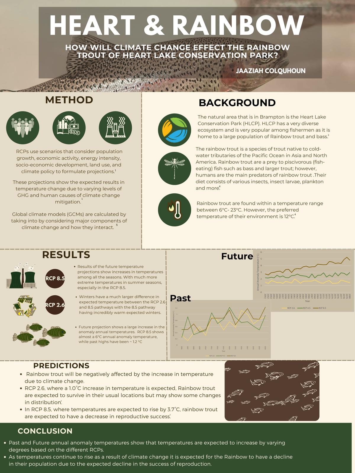Poster Project Envs 3010 - ENVS 3010 - U of G - Studocu