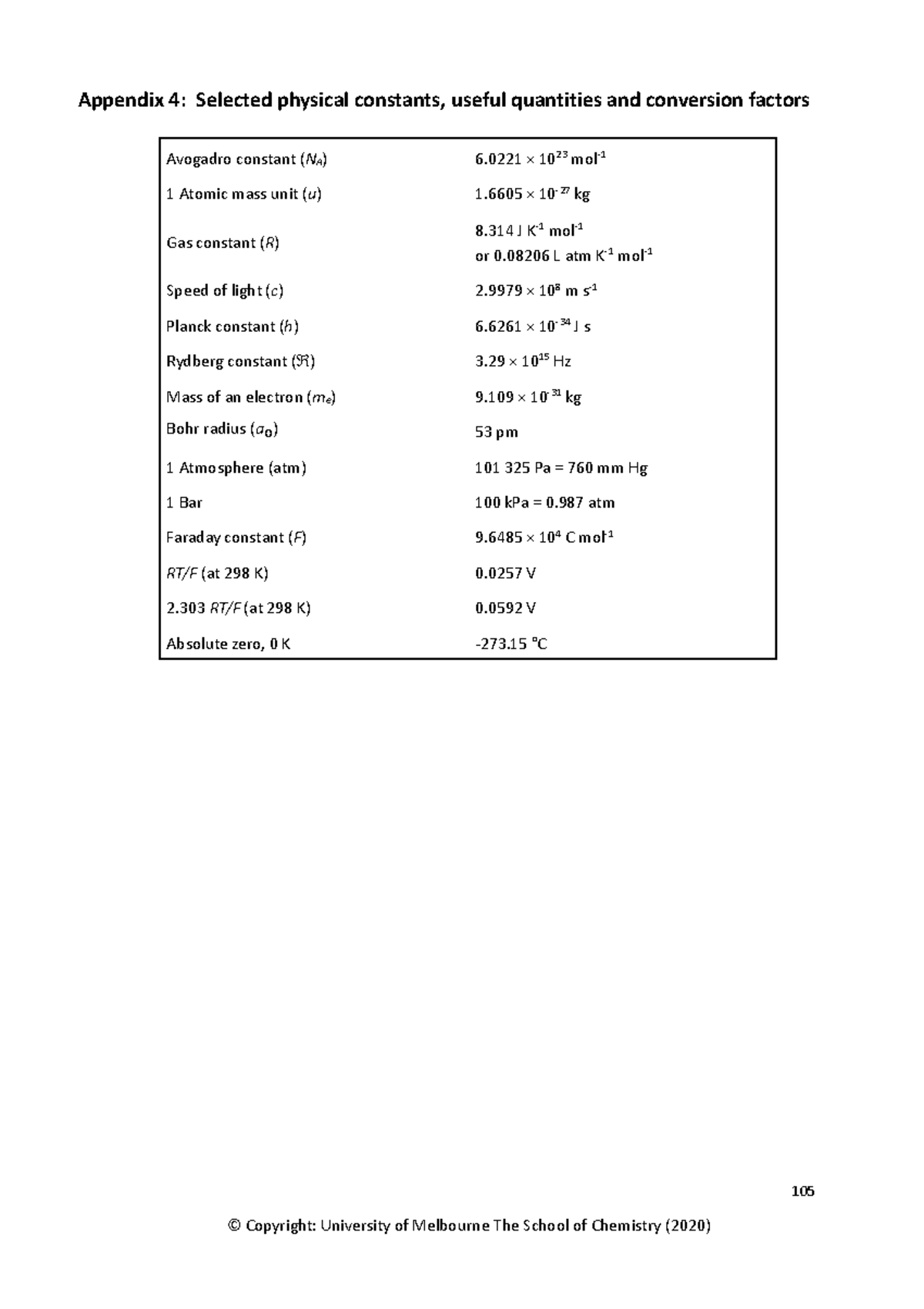 Constants, Quantities, Conversion Factors - Warning: TT: undefined ...