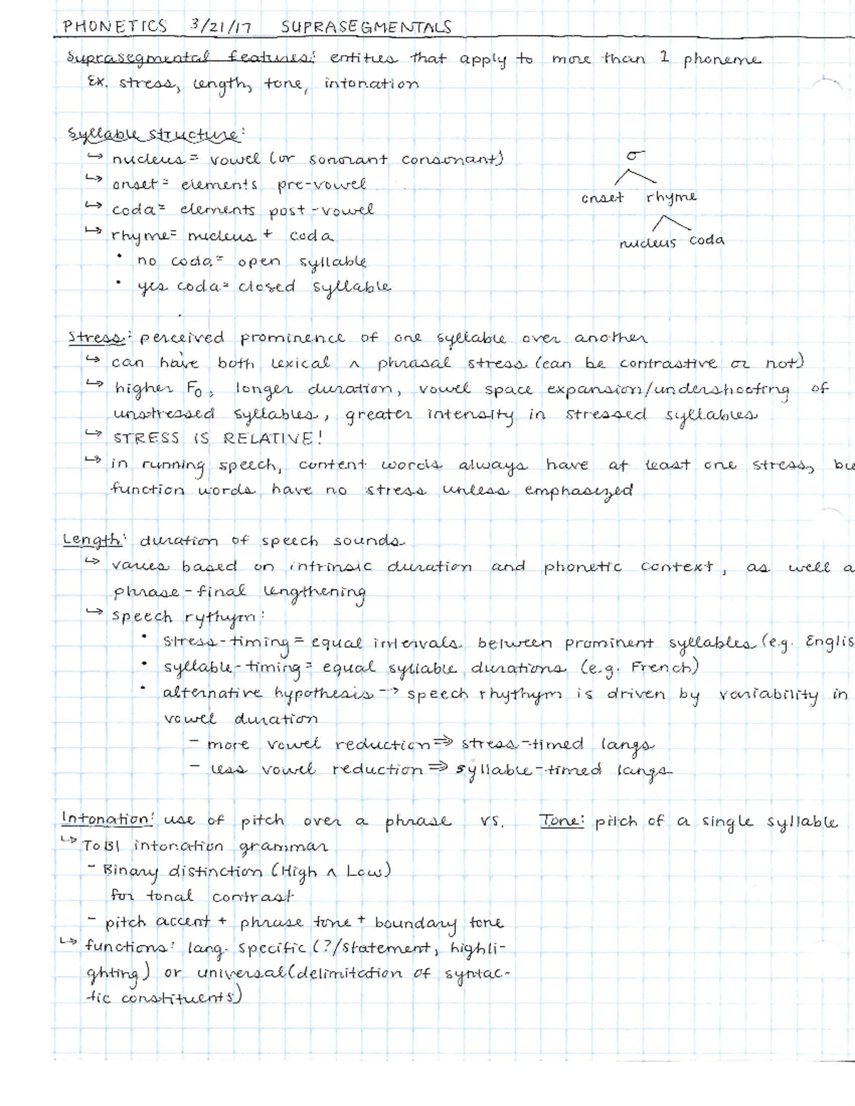 Phonetics notes 3-21-17 - L44 312 - Studocu