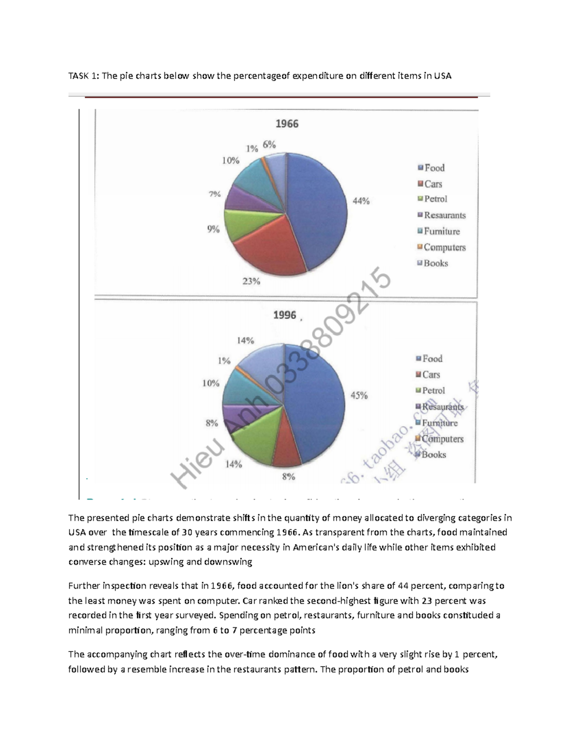 Writing-14 - Writing - TASK 1: The pie charts below show the ...