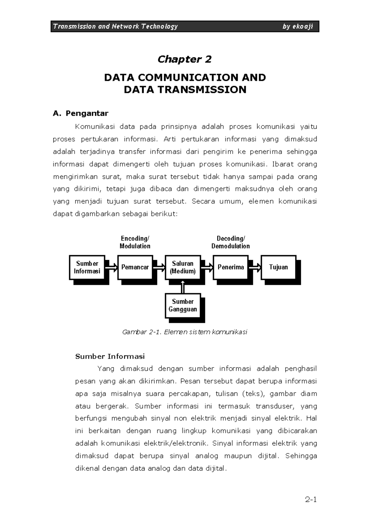 Media+transmisi+dan+Modulasi Komunikasi Data - Chapter 2 DATA COMMUNICATION AND DATA ...