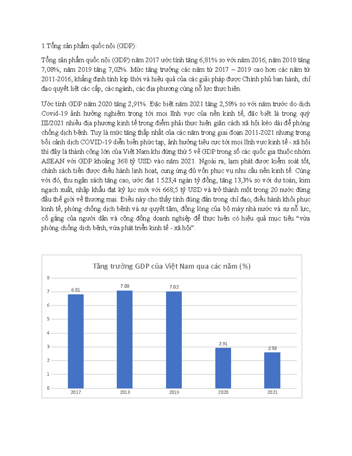 GDP - NMKD - So sánh GDP Việt Nam trong 5 năm - 1ổng sản phẩm quốc nội (GDP): Tổng sản phẩm quốc ...