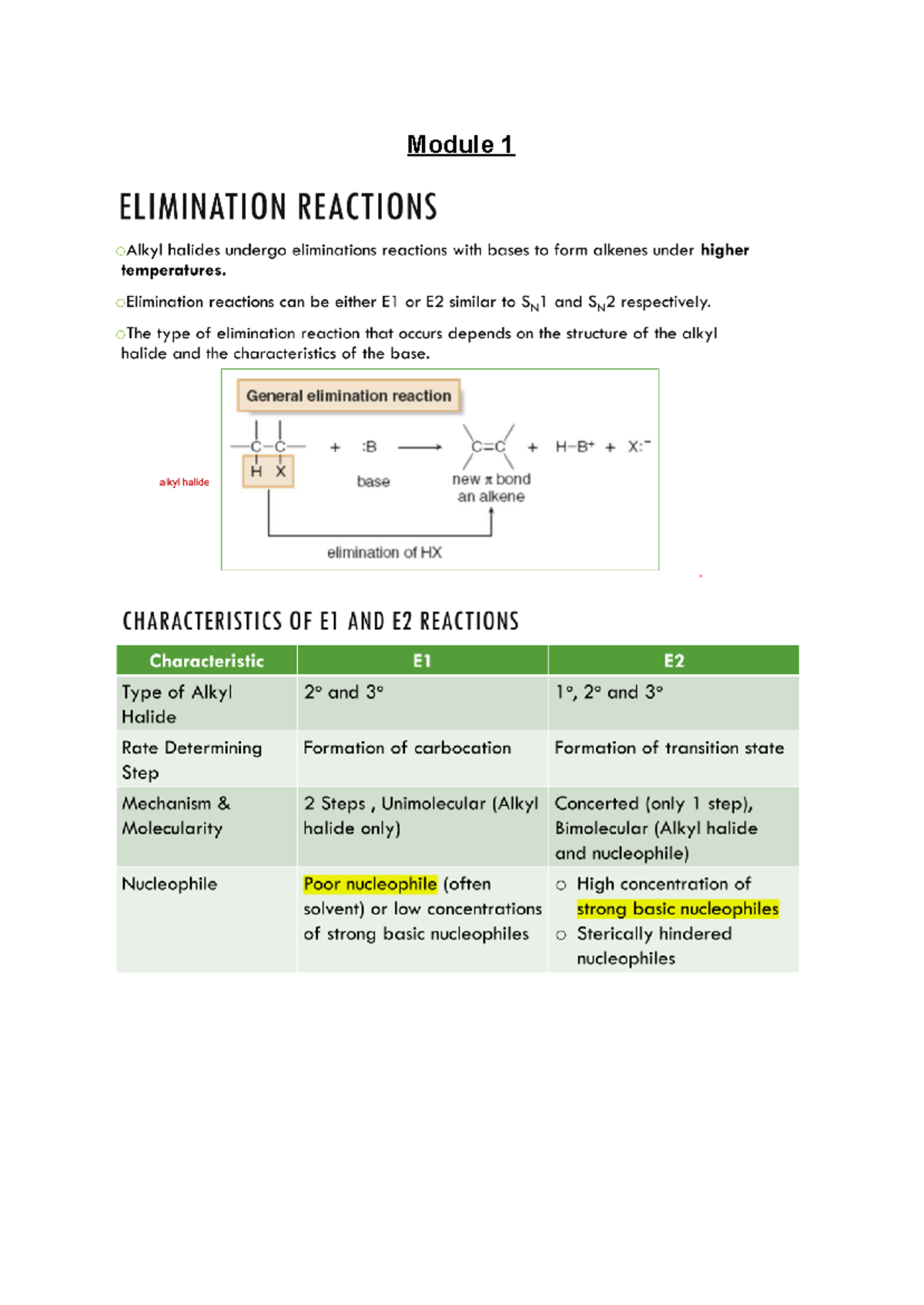 OCHEM Elimination Reactions Summary Guide - Sc/Chem 2020 - Module Module - Studocu