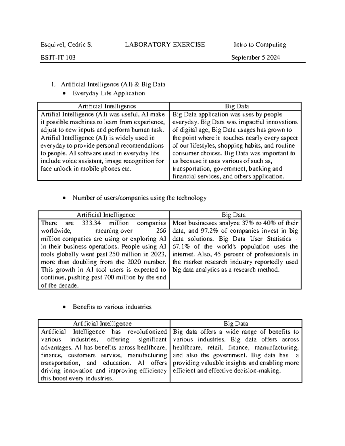02 Laboratory Exercise 1 - ARG - Esquivel, Cedric S. LABORATORY ...