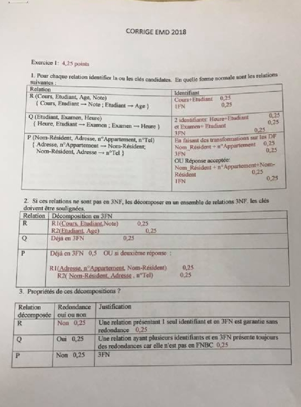 Examen Corrigé module BDD univ Annaba 2017-2018-1 - Gestion de la connaissance - Studocu