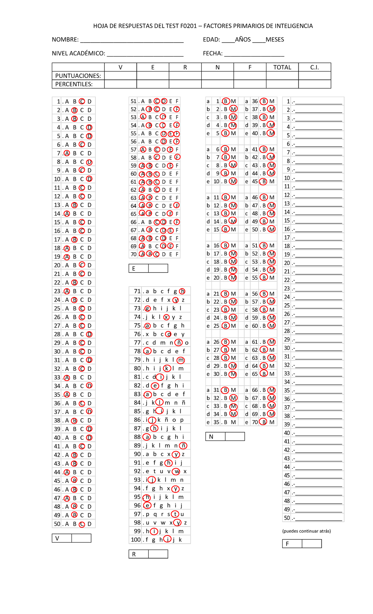 HOJA DE Respuestas Correctas F0201 - HOJA DE RESPUESTAS DEL TEST F0201 ...