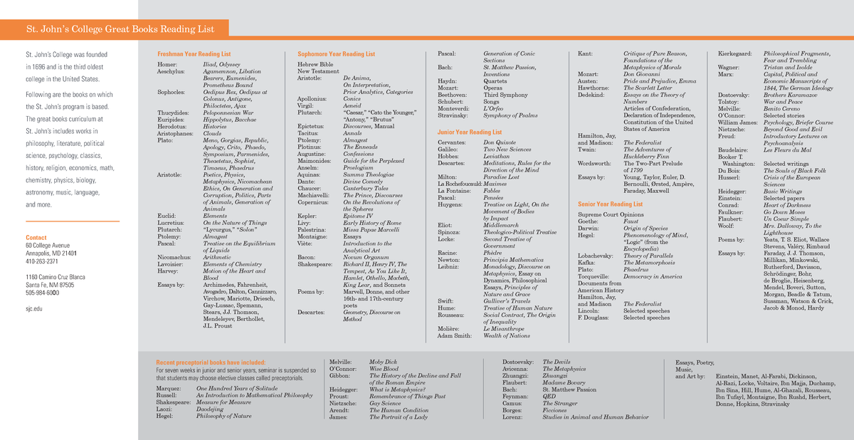 Reading List - dfdf - Freshman Year Reading List Homer: Iliad, Odyssey ...