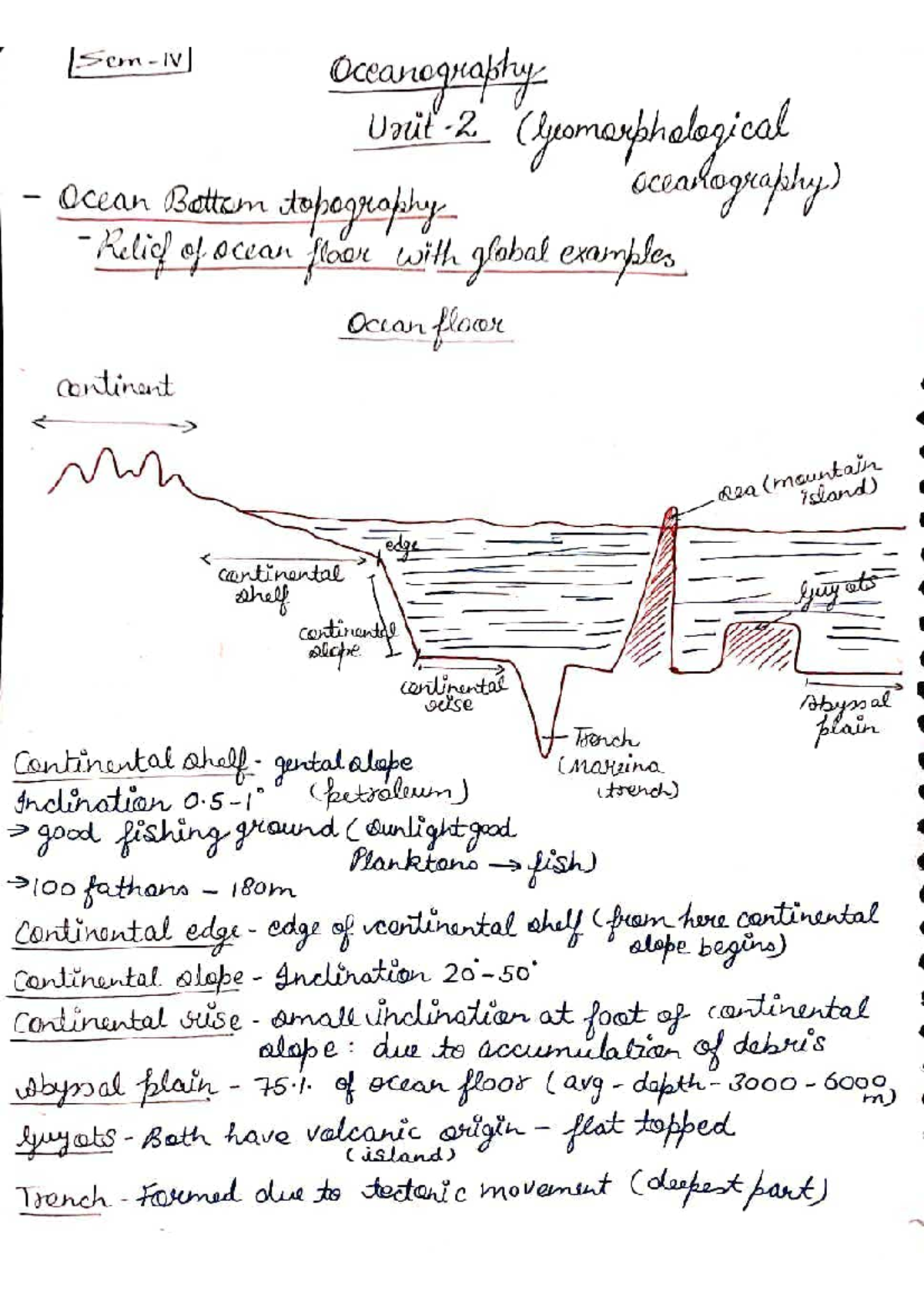 Notes geography - Studocu
