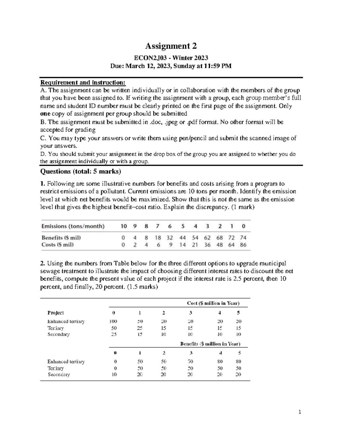 Assignment 2 - these are midterm notes - 1 Assignment 2 ECON2J03 ...