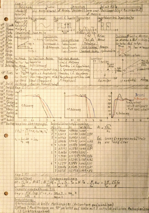 Probeklausur VWL sos2021-mit- Loesungen - Prof. Dr. Michael Vogelsang Sommersemester 2021 - Studocu