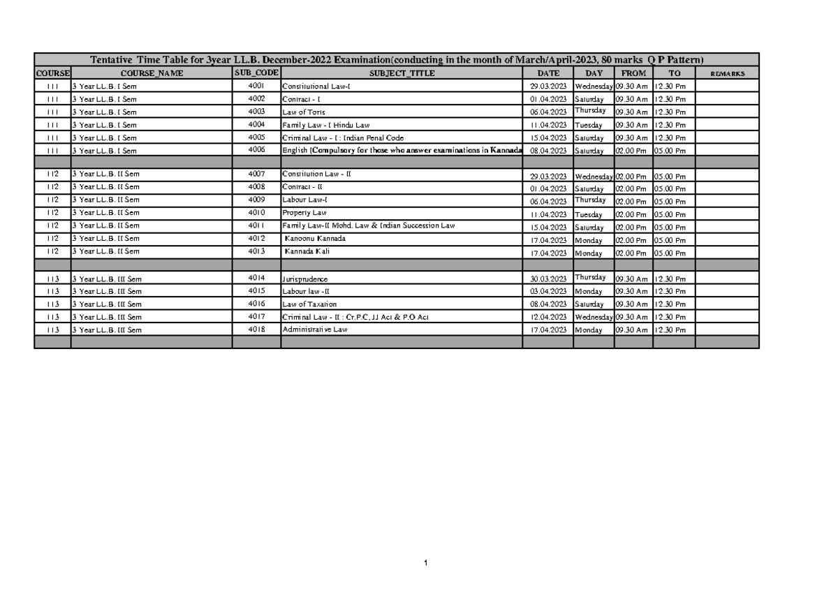 Time table December -2022 exam (version 1) - COURSE COURSE_NAME SUB ...