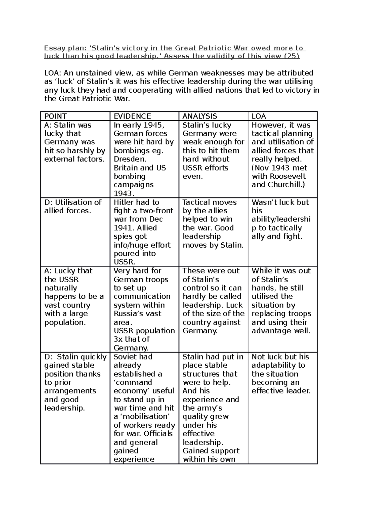 Luck Or Leadership Of Stalin The Great Patriotic War Essay Plan