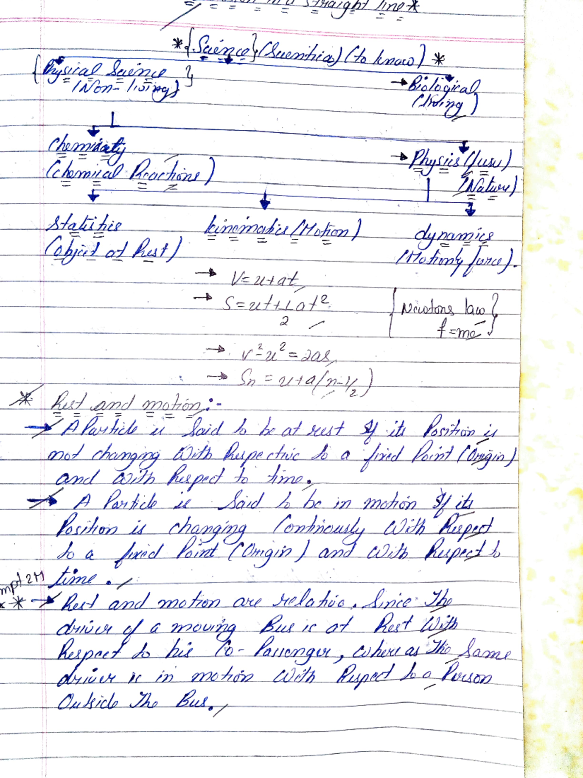 Motion in a straight line (Complete Notes with Example and Imp Formulas ...