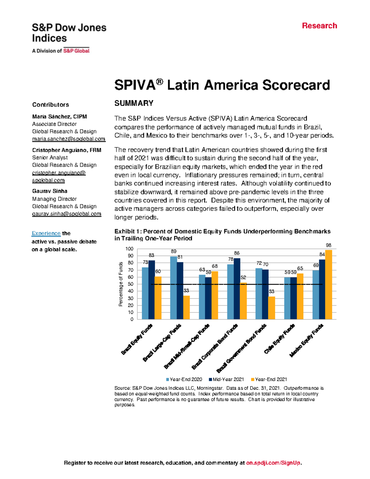 Spiva latin america scorecard year end 2021 - ciencias naturales - Studocu