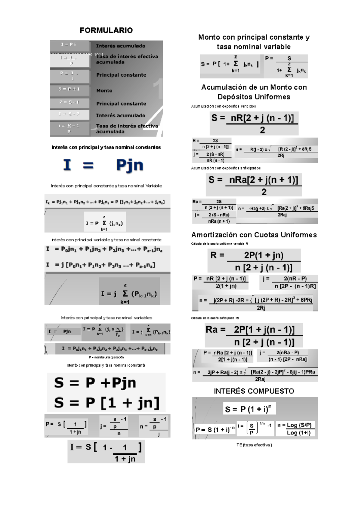 Formulario - Formulas de finanzas - FORMULARIO Interés con principal y ...