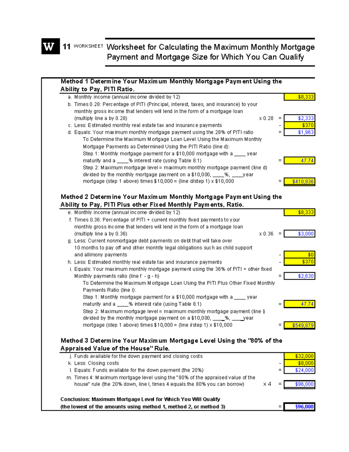 Worksheet 11 - W 11 WORKSHEET Method 1 Determine Your Maximum Monthly ...