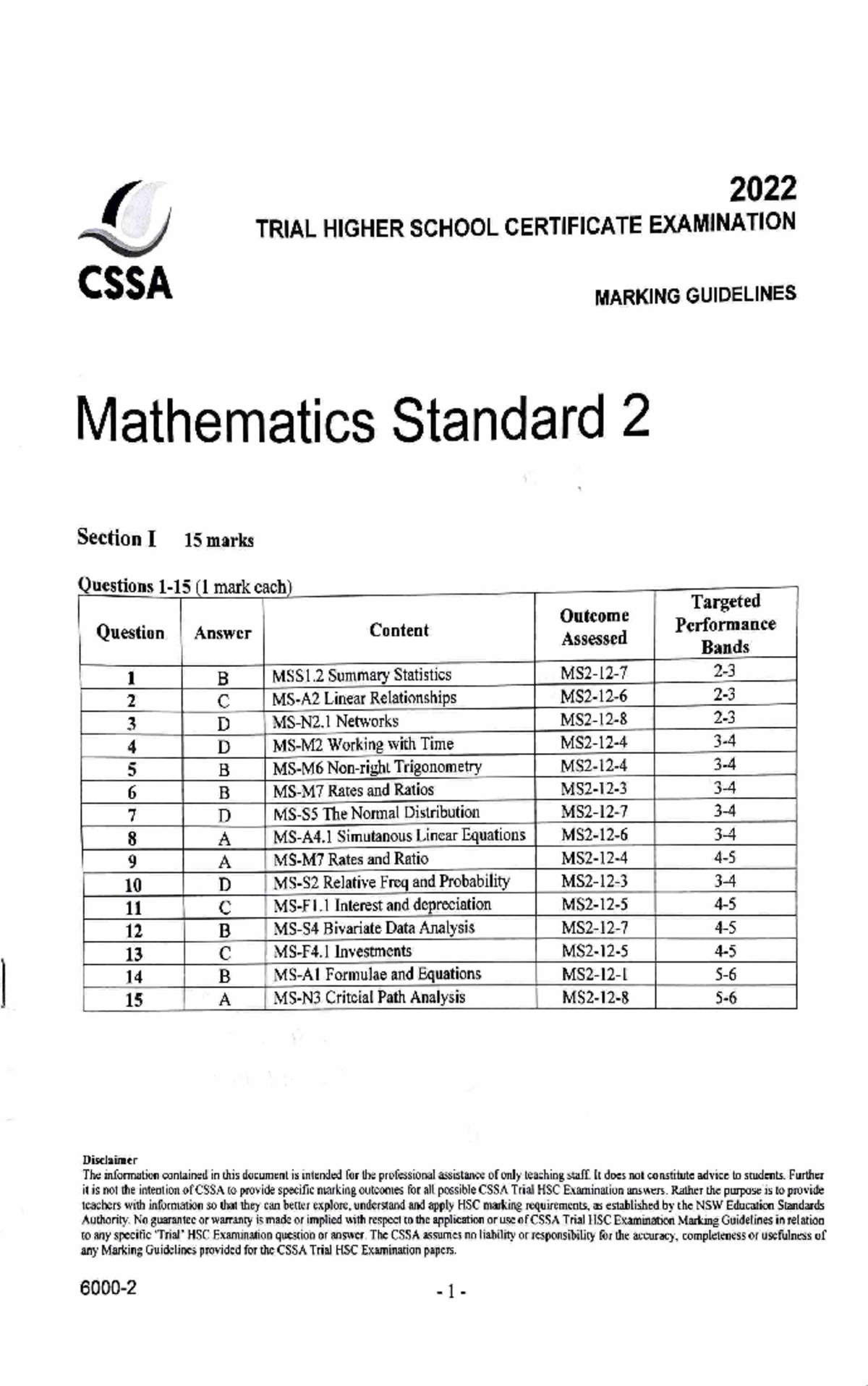 CSSA Trial 2022 Marking Guidelines - 2022 TRIAL HIGHER SCHOOL CERTIFICATE EXAMINATION CSSA ...