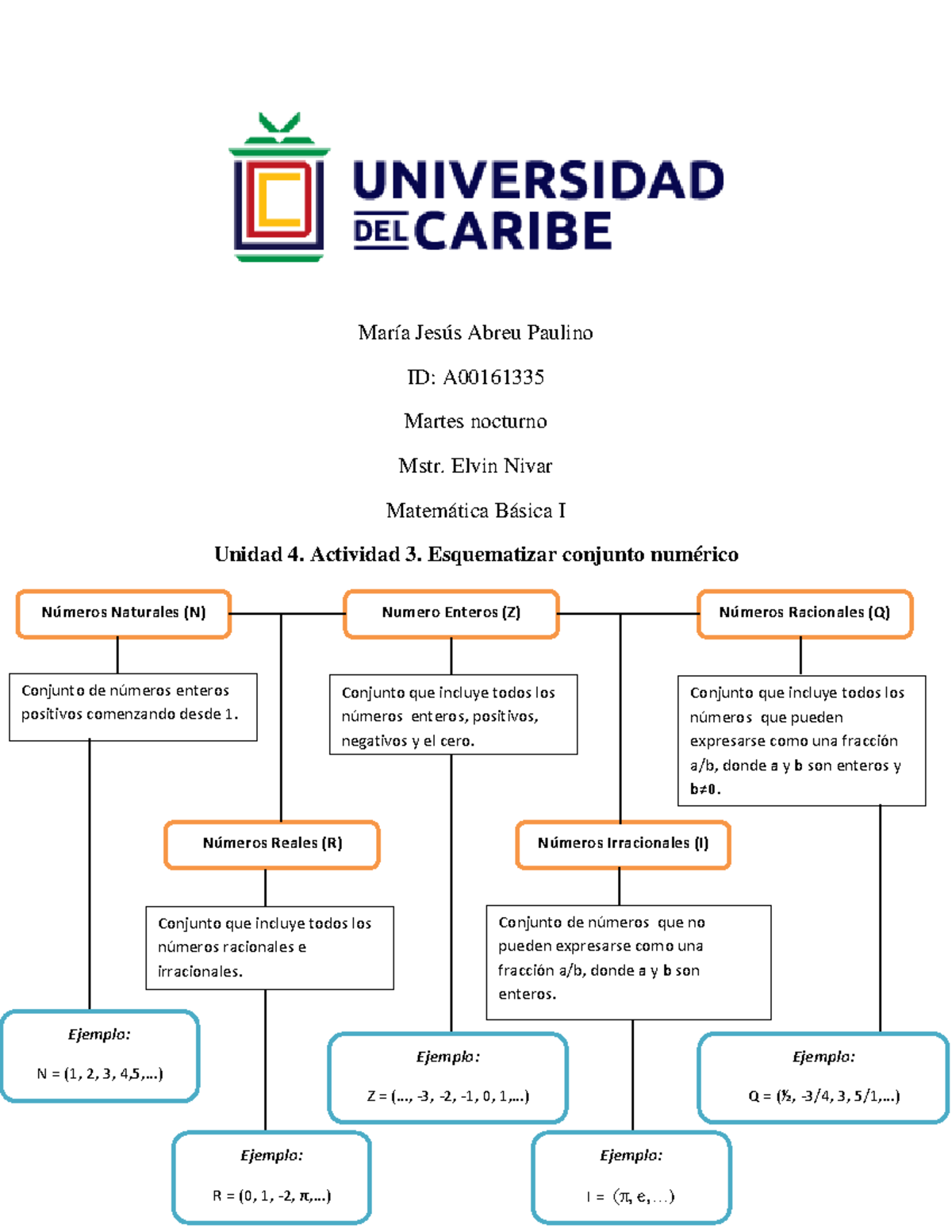 Abreu Paulino Maria Jesus - Conjunto numerico - María Jesús Abreu ...