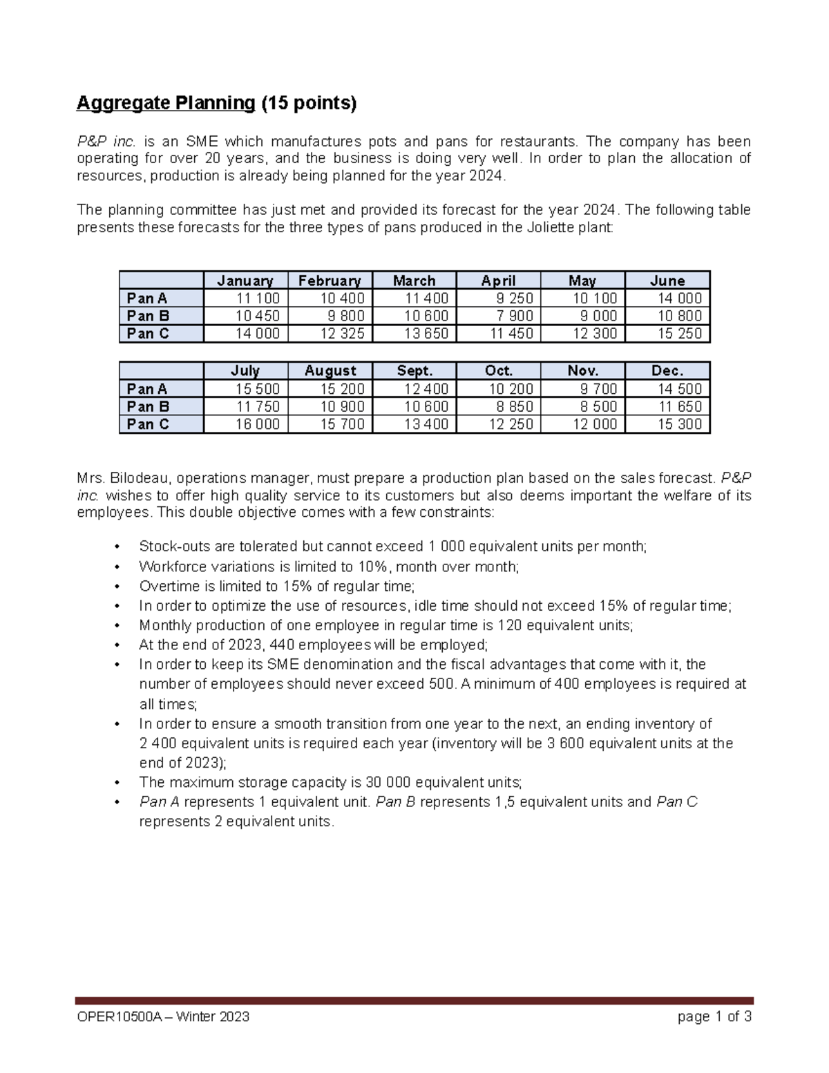 Aggregate planning, P P, H2023 - Aggregate Planning (15 points) P&P inc ...