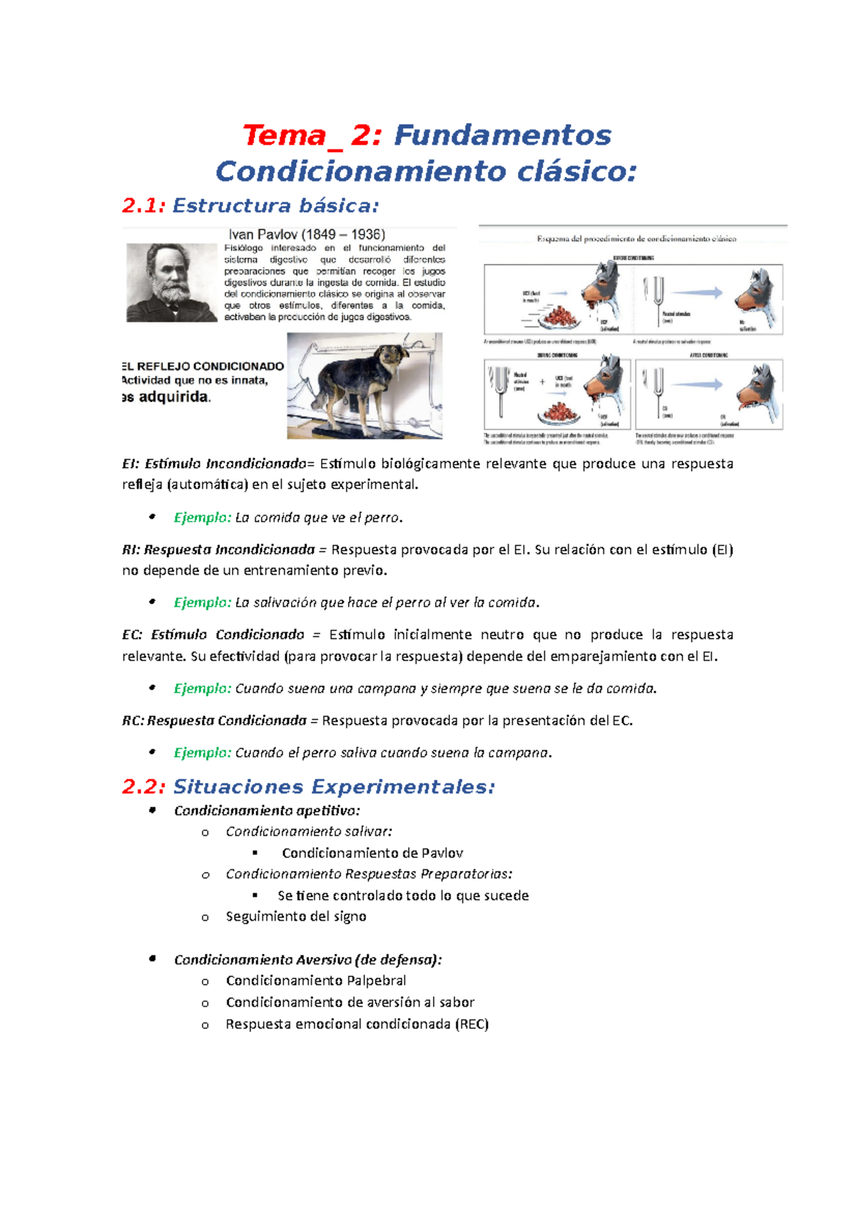 Tema 2 - tema 2 ame - Tema_ 2: Fundamentos Condicionamiento clásico: 2 ...