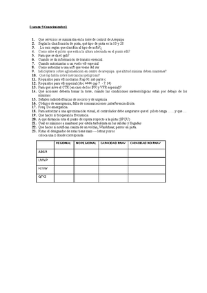 Capítulo 7 Resumen - capitulo 5 teoria - Capítulo 7 PROCEDIMIENTOS DEL ...