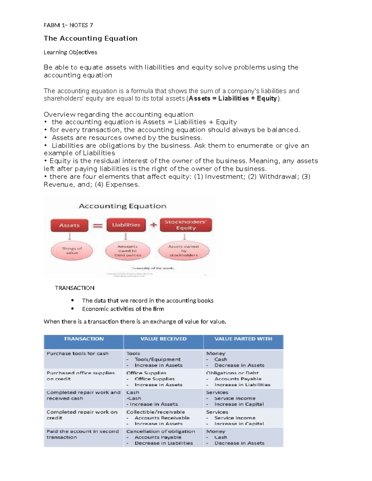 Note-7 - abm fabm - FABM 1– NOTES 7 The Accounting Equation Learning ...