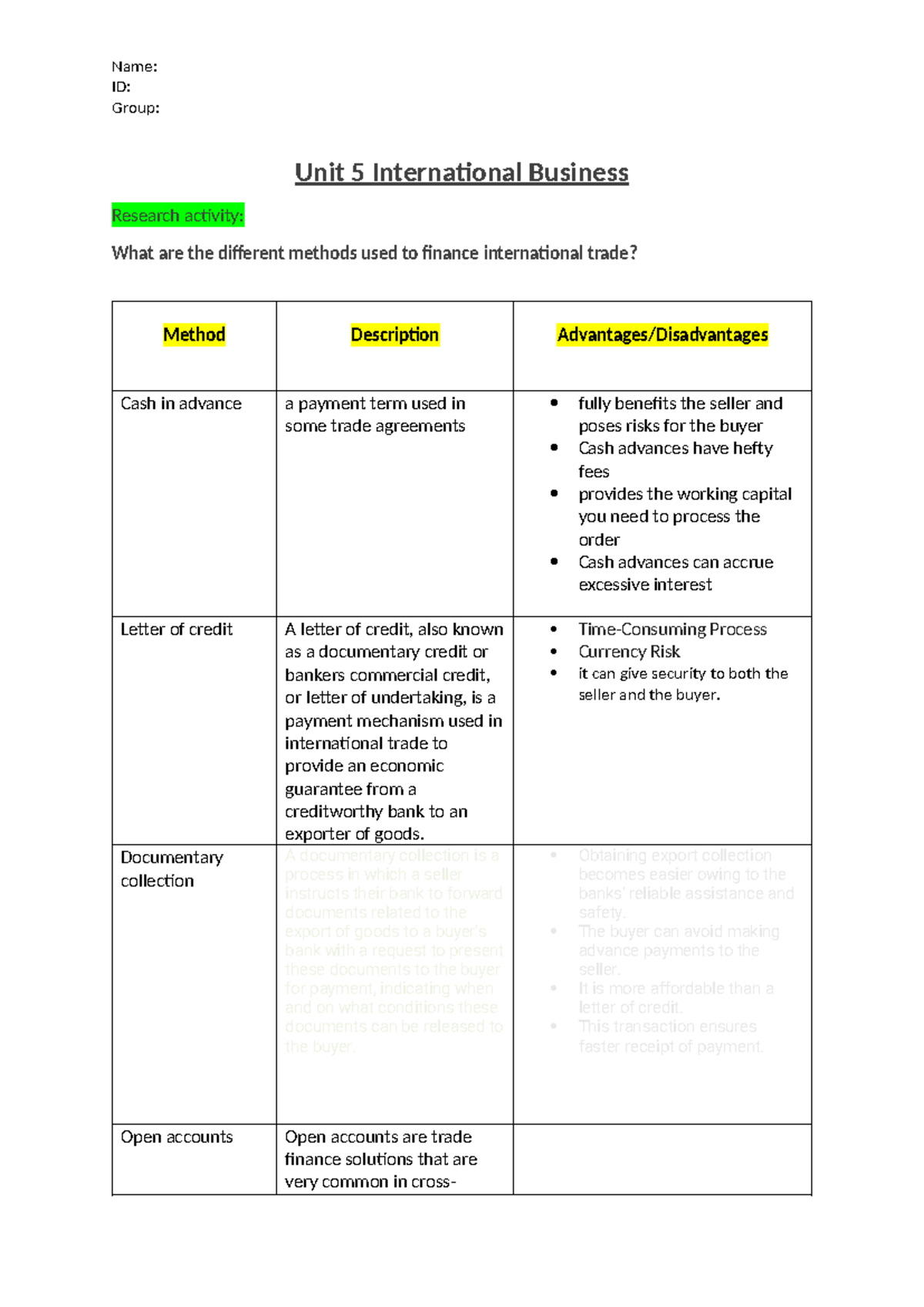 Unit 5 International Business Finance Methods Research task - Name: ID ...