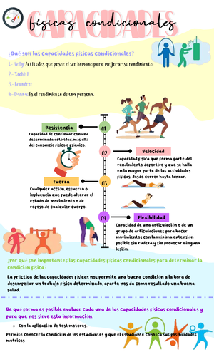 Infografia (fuerza) - Fuerza general y específica. ¿ é í (Definición ...
